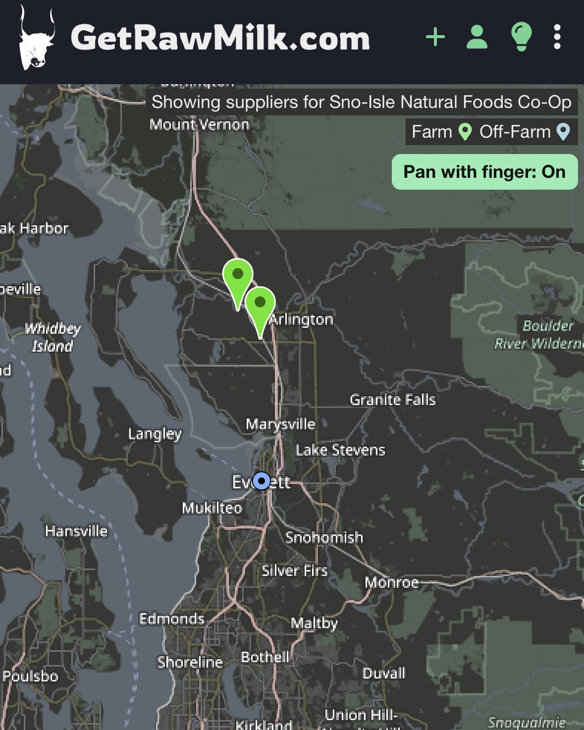 Raw milk farms and retailers can now be connected dynamically to ...